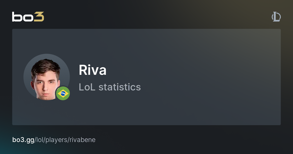 Riva (Alan Rivabene) LoL Stats & news
