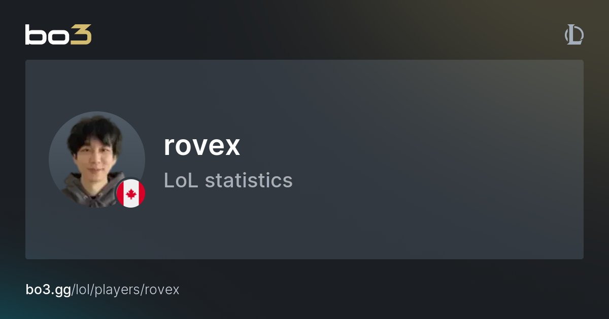 rovex (David Sin-Keo) LoL Stats & news – Blue Otter