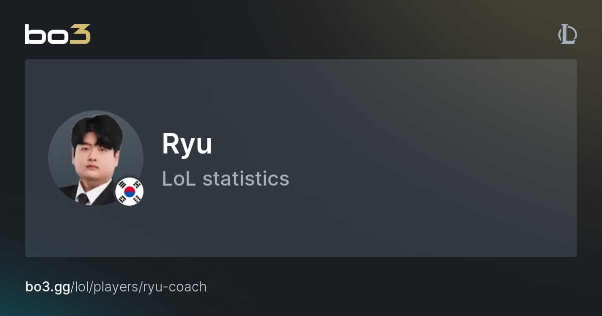 Ryu (Ryu Sang-wook) LoL Stats & news – BNK FEARX