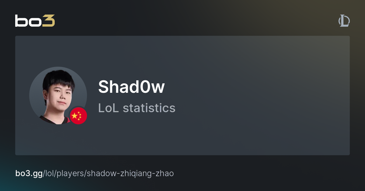 Shad0w (Zhao Zhi-Qiang) LoL Stats & news – FunPlus Phoenix
