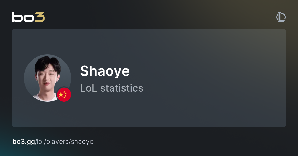 Shaoye (Qiu Guo-Bin) LoL Stats & news – LGD Gaming