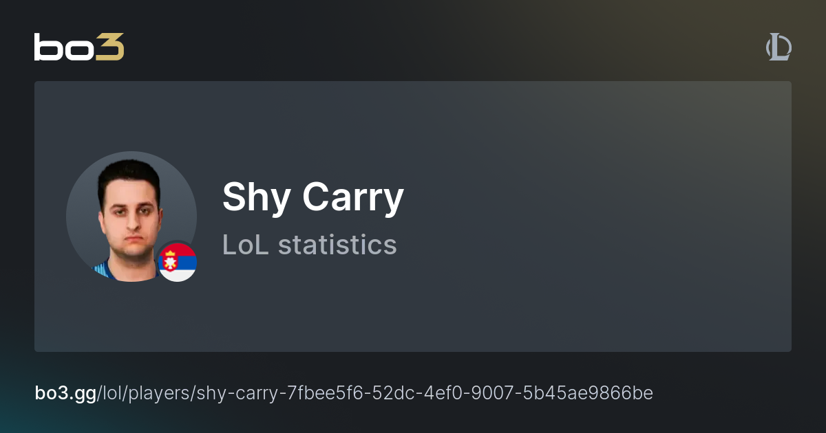 Shy Carry stats, performance, matches & news