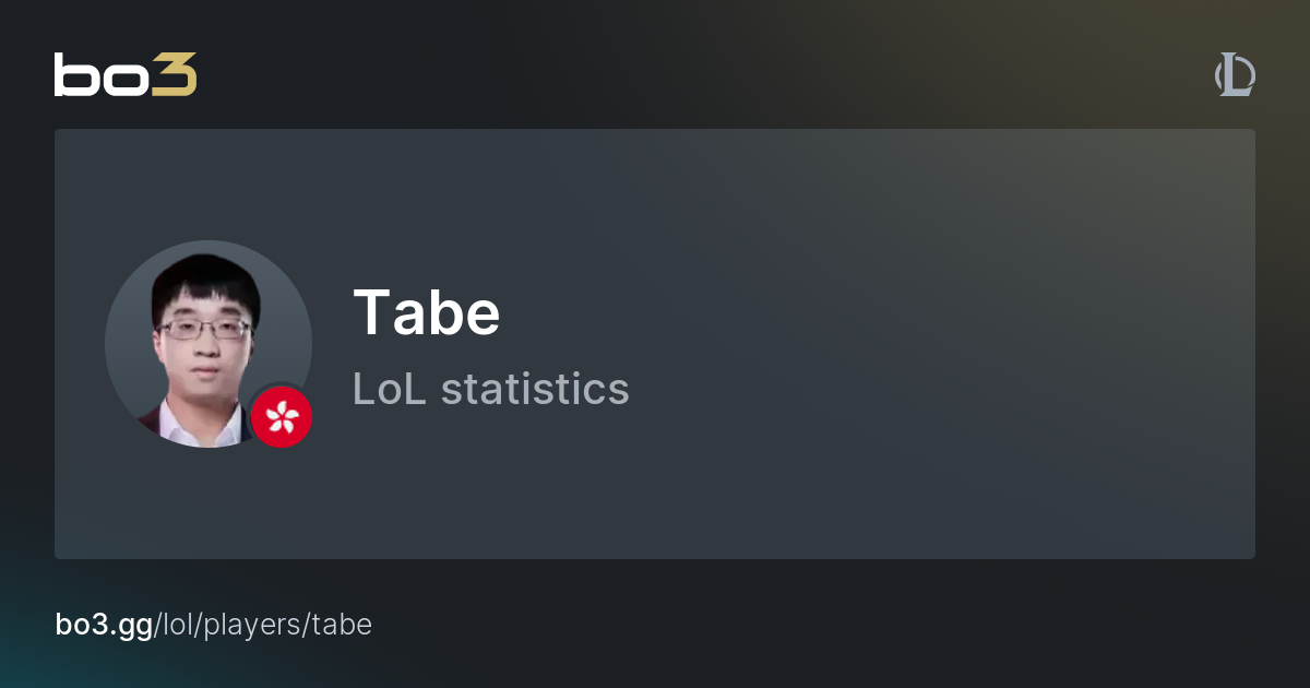 Tabe (Wong Pak Kan) LoL Stats & news – Anyone's Legend