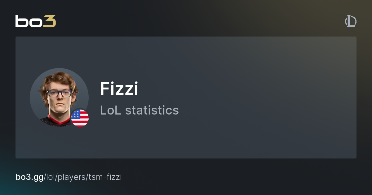 Fizzi stats, performance, matches & news