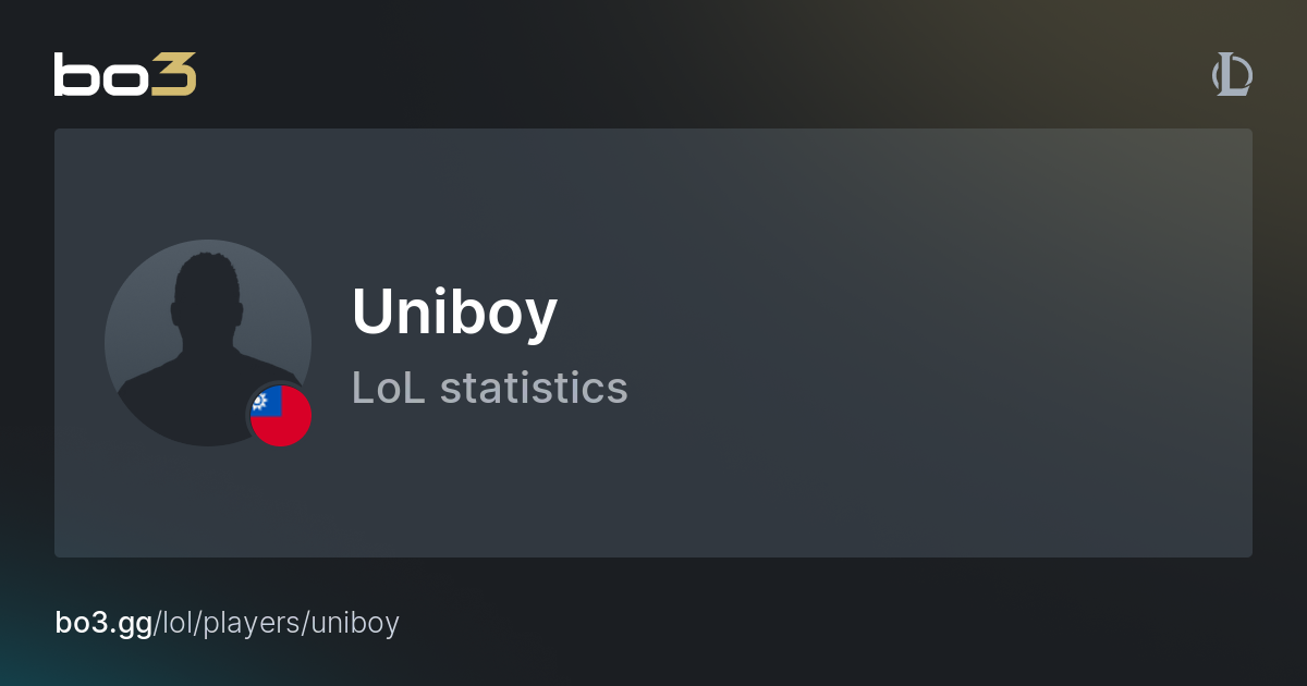 Uniboy stats, performance, matches & news