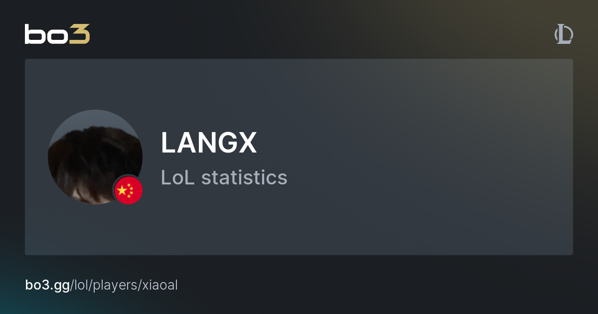 LANGX stats, performance, matches & news