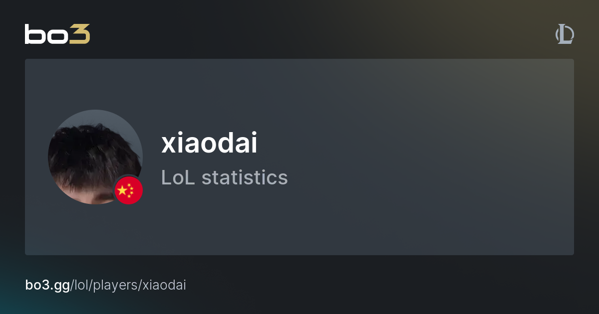 xiaodai stats, performance, matches & news