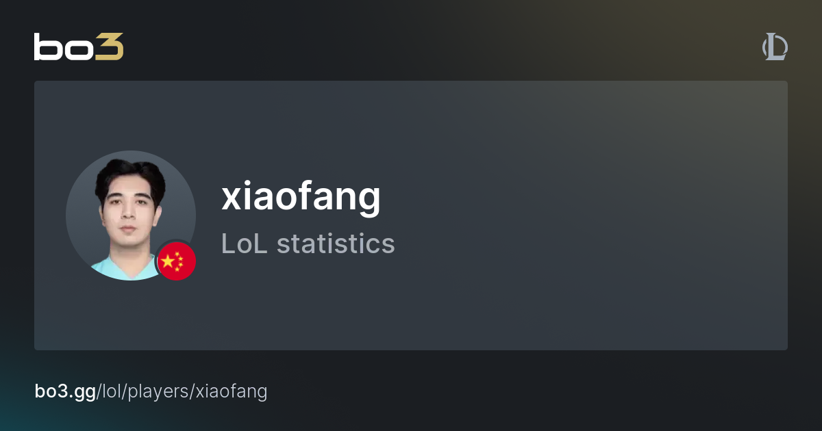 xiaofang (Fang Zhe-Yu) LoL Stats & news