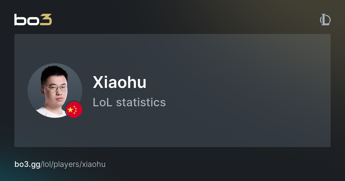 Xiaohu stats, performance, matches & news