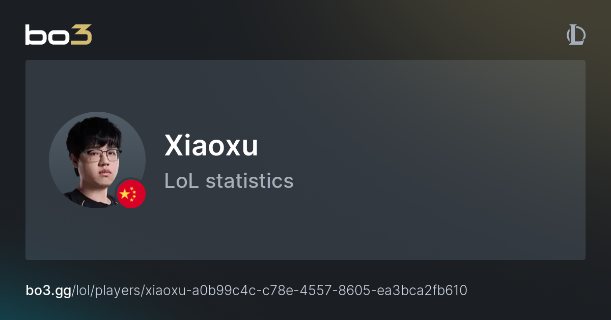 Xiaoxu stats, performance, matches & news