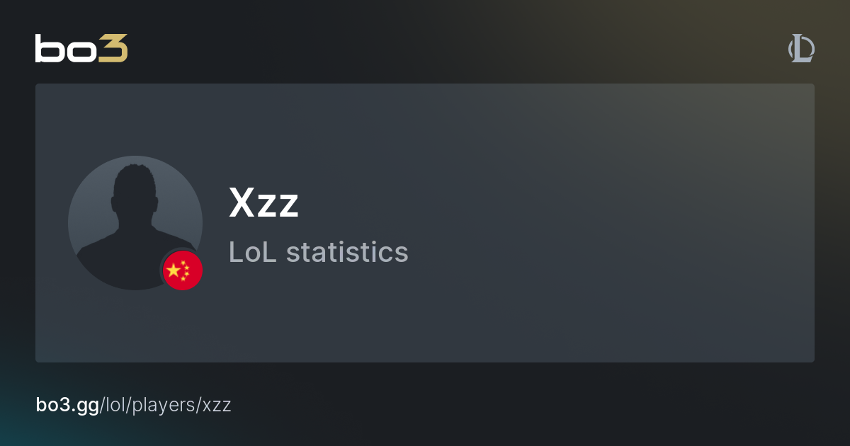Xzz (Zhu Liu) LoL Stats & news
