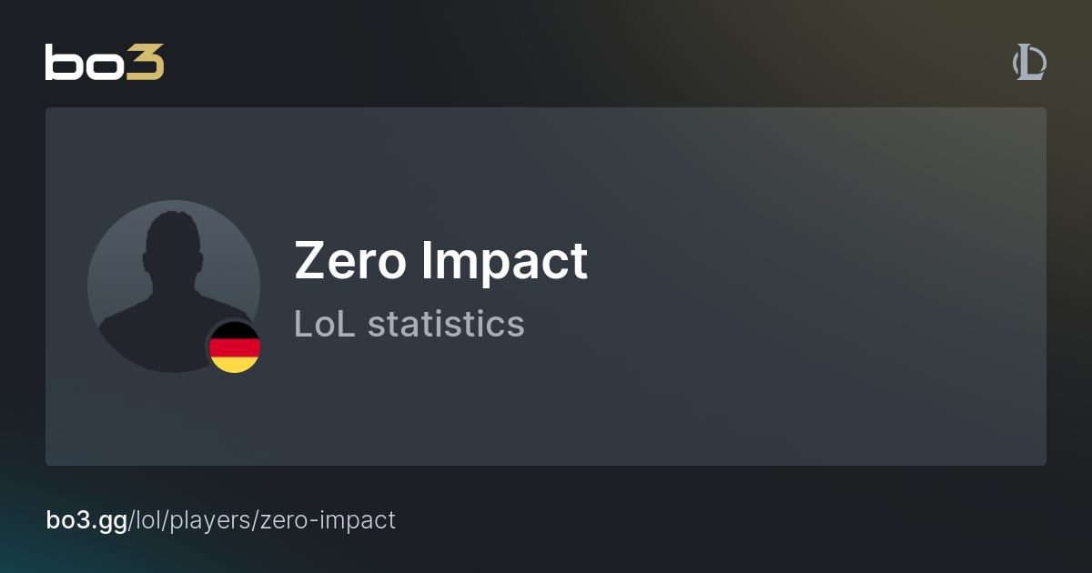 Zero Impact stats, performance, matches & news