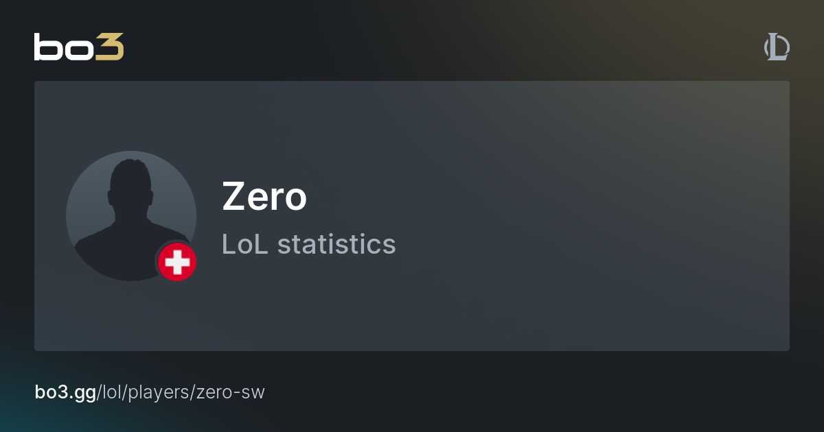 Zero (Francesco Serratore) LoL Stats & news – TOG Academy