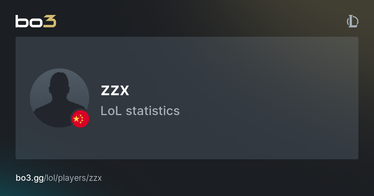 zzx (Zixiong Zhang) LoL Stats & news – Ji Jie Hao
