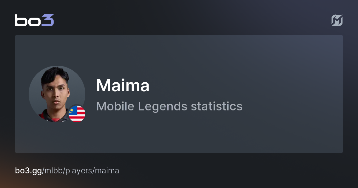 Maima (Muhammad Azam Mohd Amin) Mobile Legends Stats & news – GamesMY Kelantan
