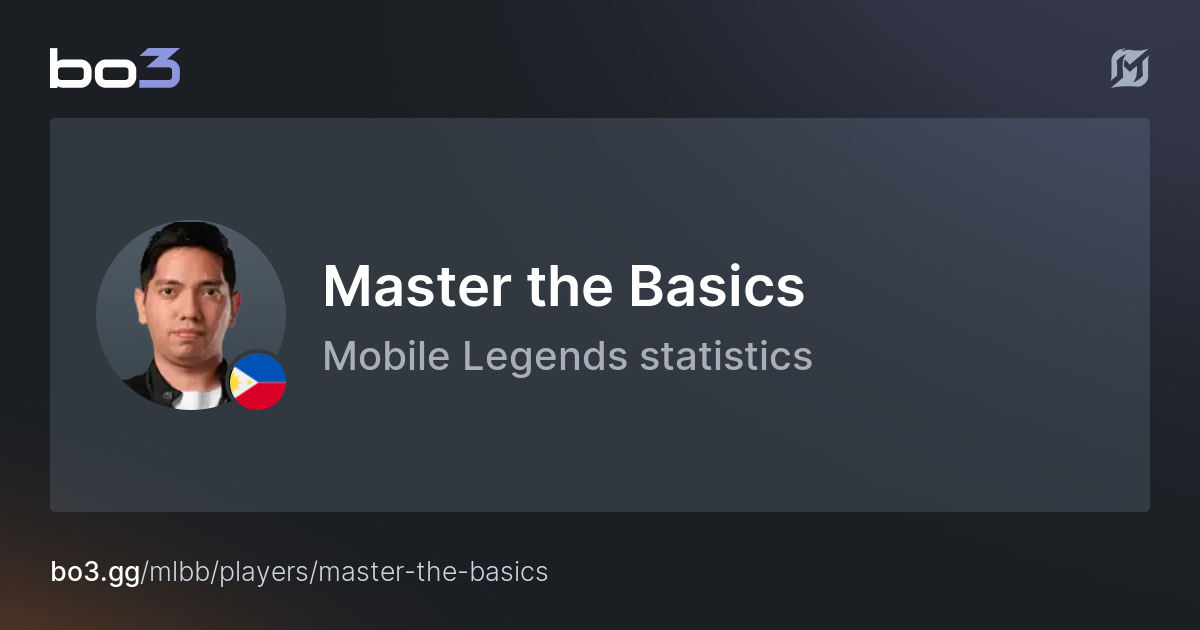 Master the Basics (Aniel Jiandani) Mobile Legends Stats & news – Aurora ...
