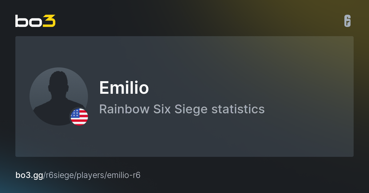 Emilio stats, performance, matches & news
