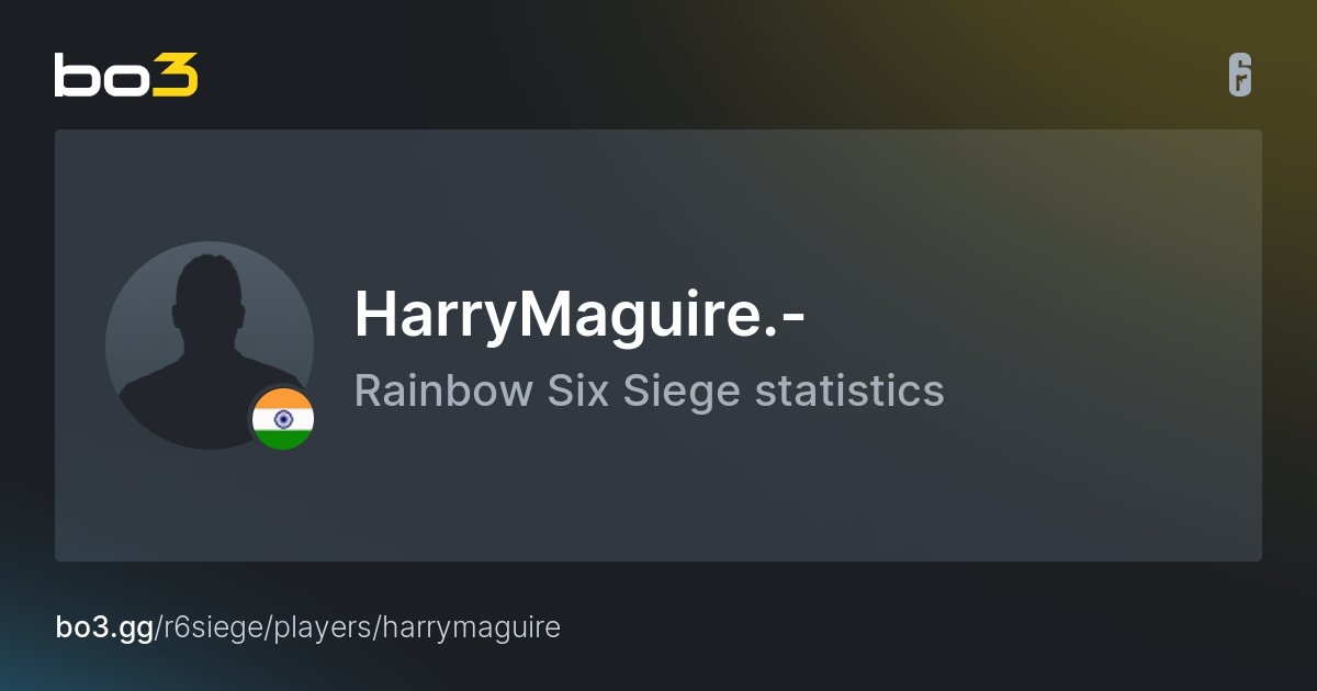 HarryMaguire.- ( ) R6 Stats & news