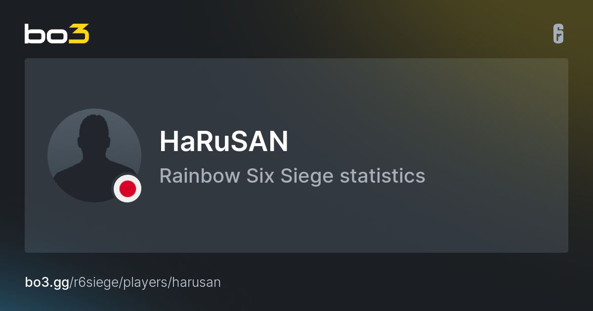HaRuSAN ( ) R6 Stats & news – Father's Back