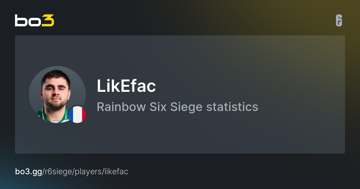 LikEfac (Théo Mariano) R6 Stats & news – Team Falcons