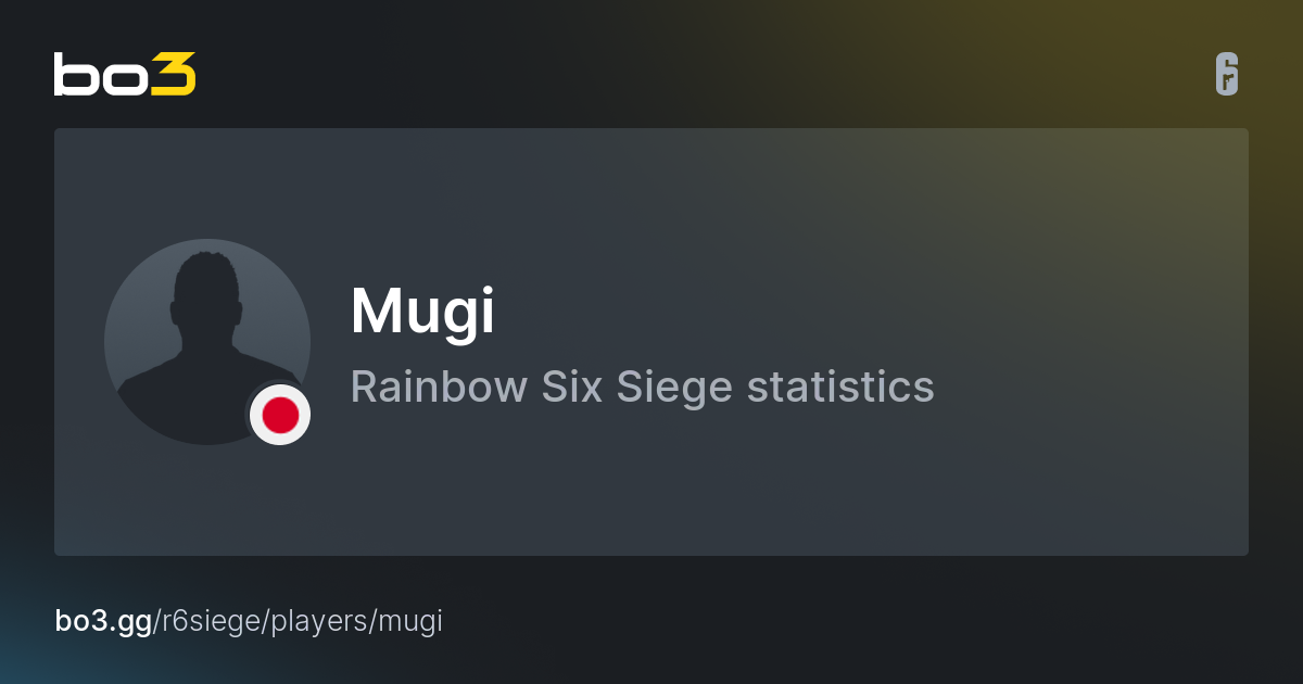 Mugi (Ryuju Hata) R6 Stats & news – DOPENESS