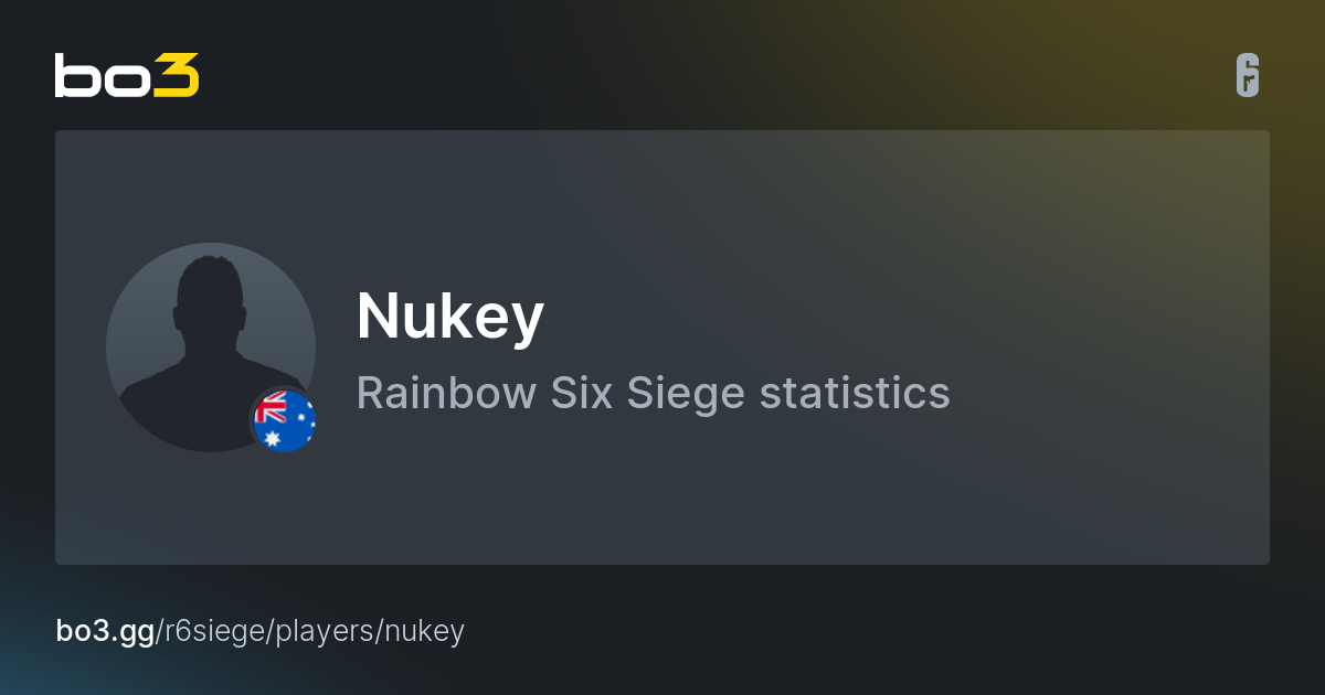 Nukey ( ) R6 Stats & news – Saga Esports