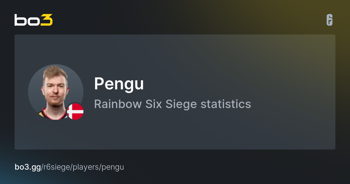 Pengu (Niclas Mouritzen) R6 Stats & news – Snakeboys