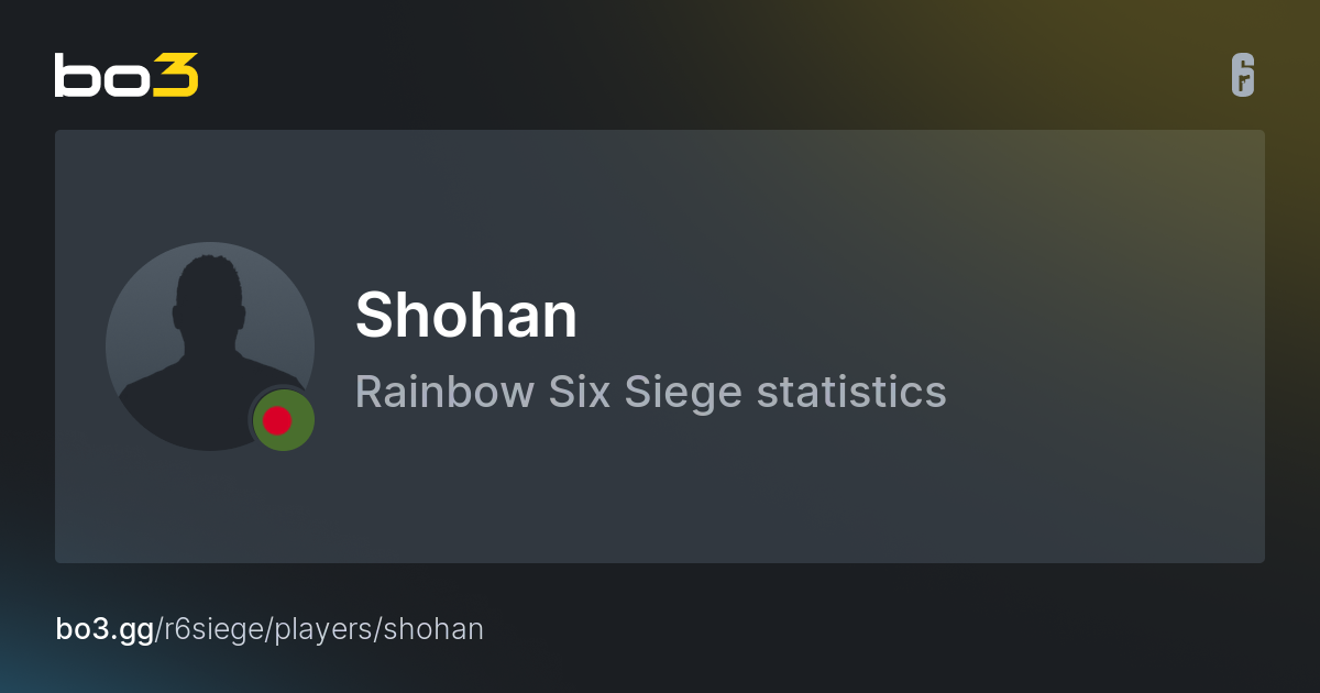 Shohan ( ) R6 Stats & news