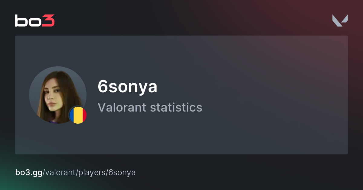 6sonya (Maria Istrate) Valorant Stats