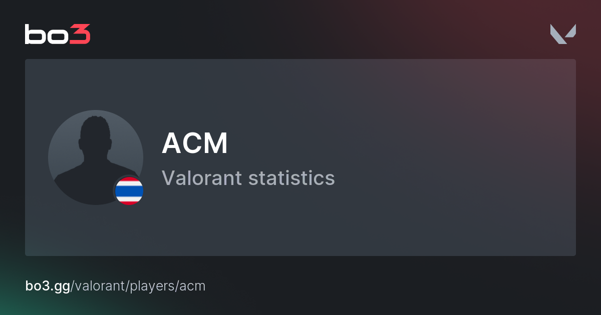 ACM ( ) Valorant Stats