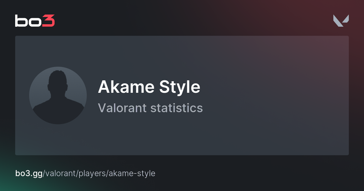 Akame Style ( ) Estadísticas Valorant – Sked Esport