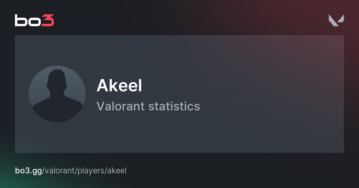 Akeel ( ) Valorant Stats