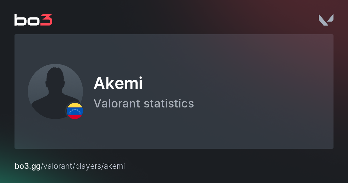Akemi ( ) Valorant Stats – Nekoma Club