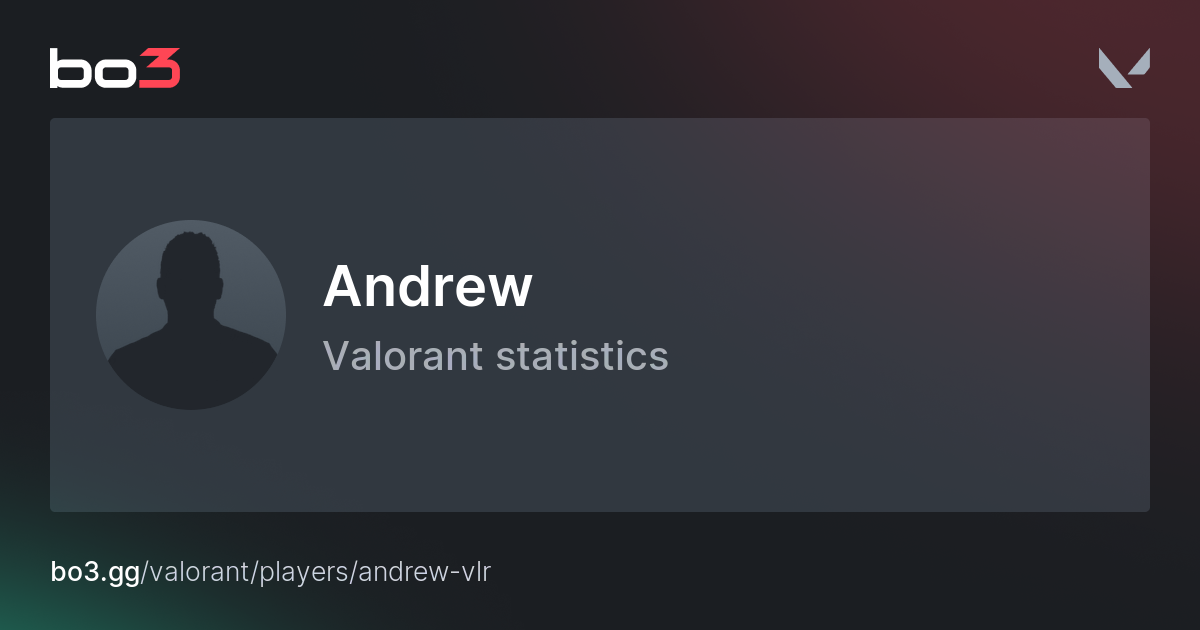 Andrew ( ) Valorant Stats