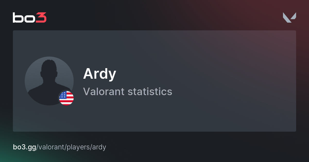 Ardy ( ) Valorant Stats