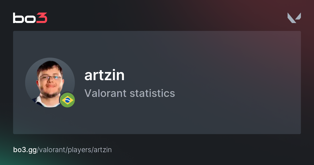 artzin (Arthur Araujo) Valorant Stats – MIBR