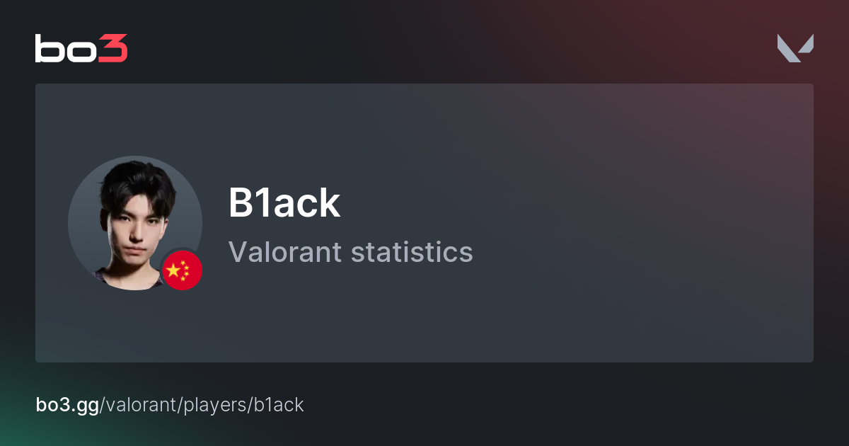 B1ack (Li Songtai) Valorant Stats – TEC Esports