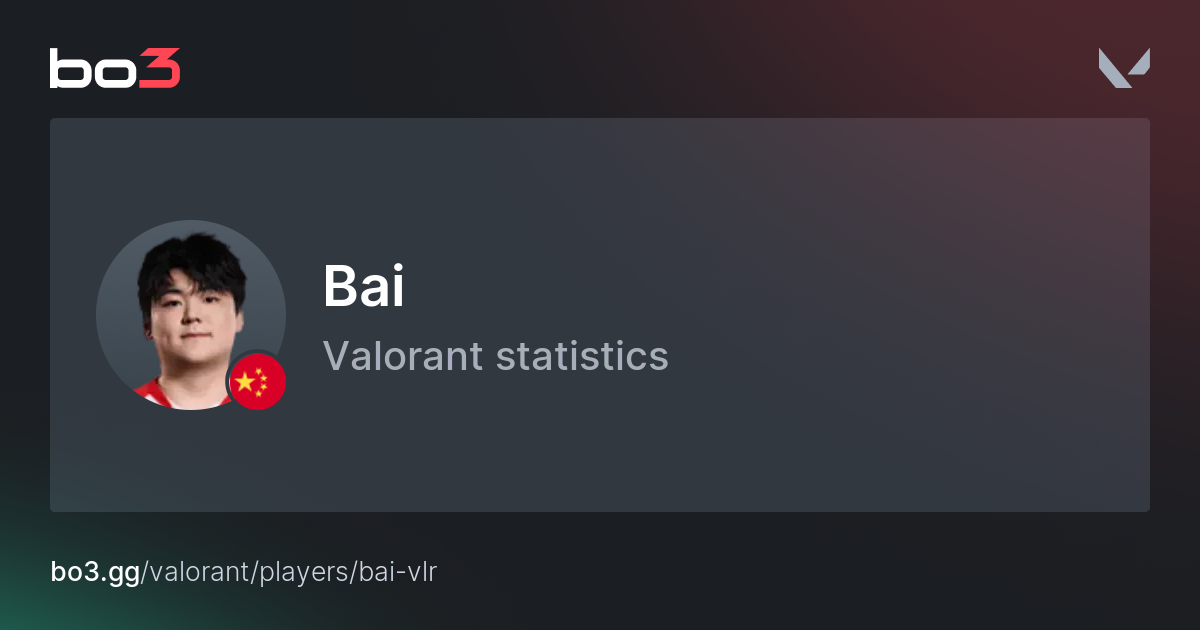 Bai (Zhang Zeyang) Valorant Stats – All Gamers