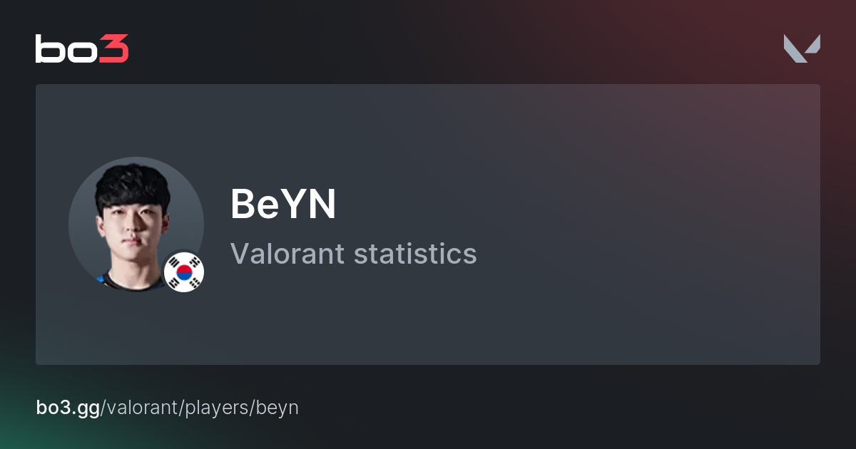BeYN (Kang Ha-bin) Valorant Stats – DRX
