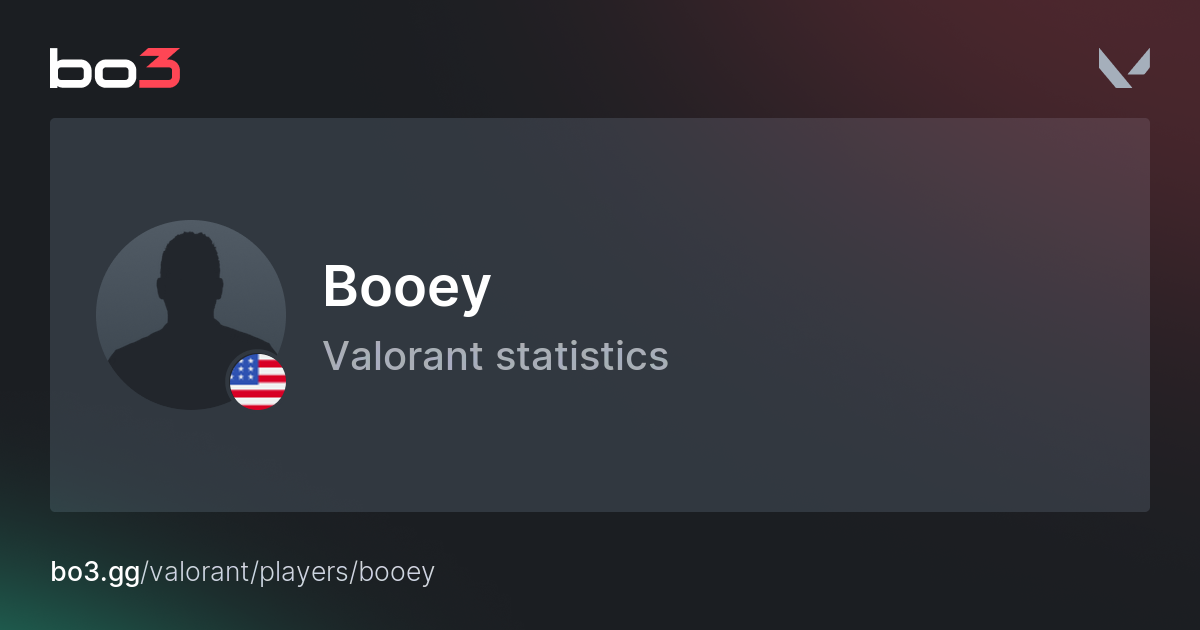 Booey ( ) Valorant Stats – Hakikimori