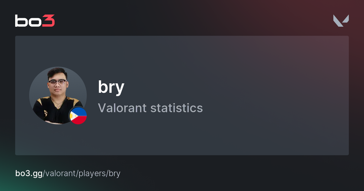 bry (Bryant Villa-Abrille) Valorant Stats – Valhalla