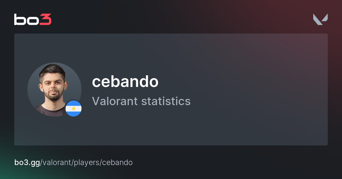 cebando (Ezequiel Diaz Ramos) Valorant Stats – E-Xolos LAZER