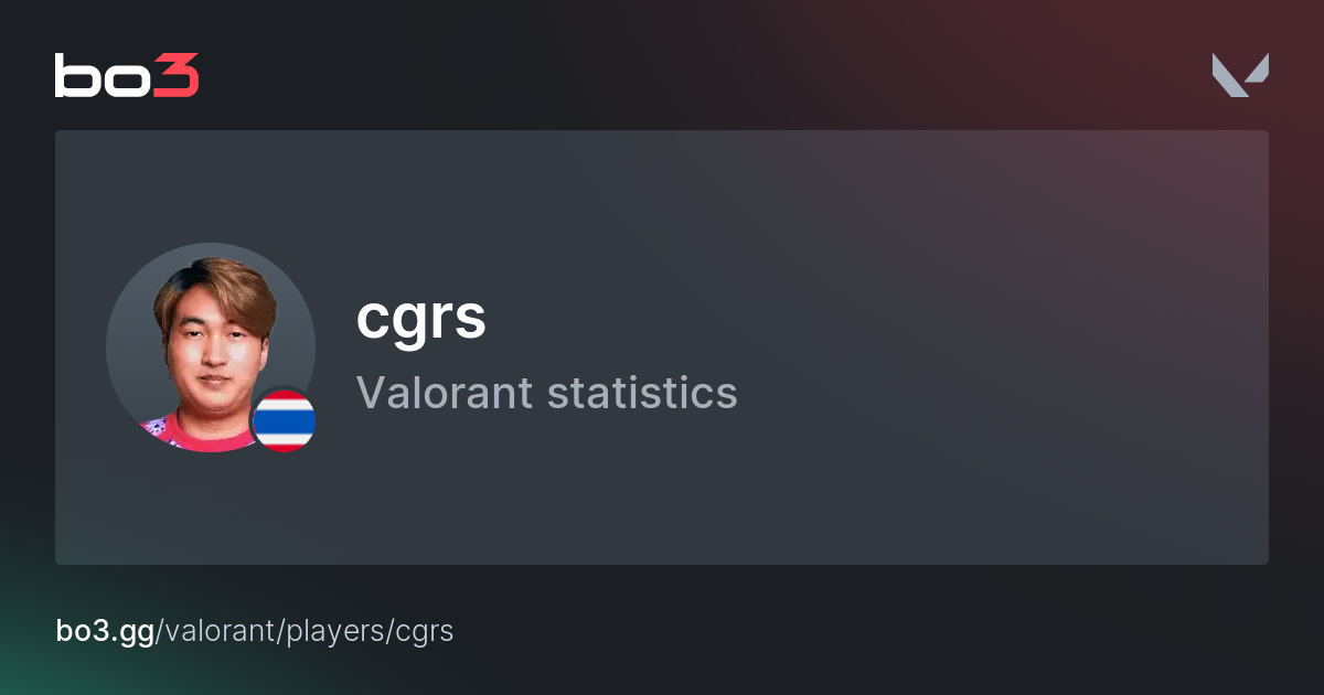cgrs (Patiphan Porsi) Valorant Stats