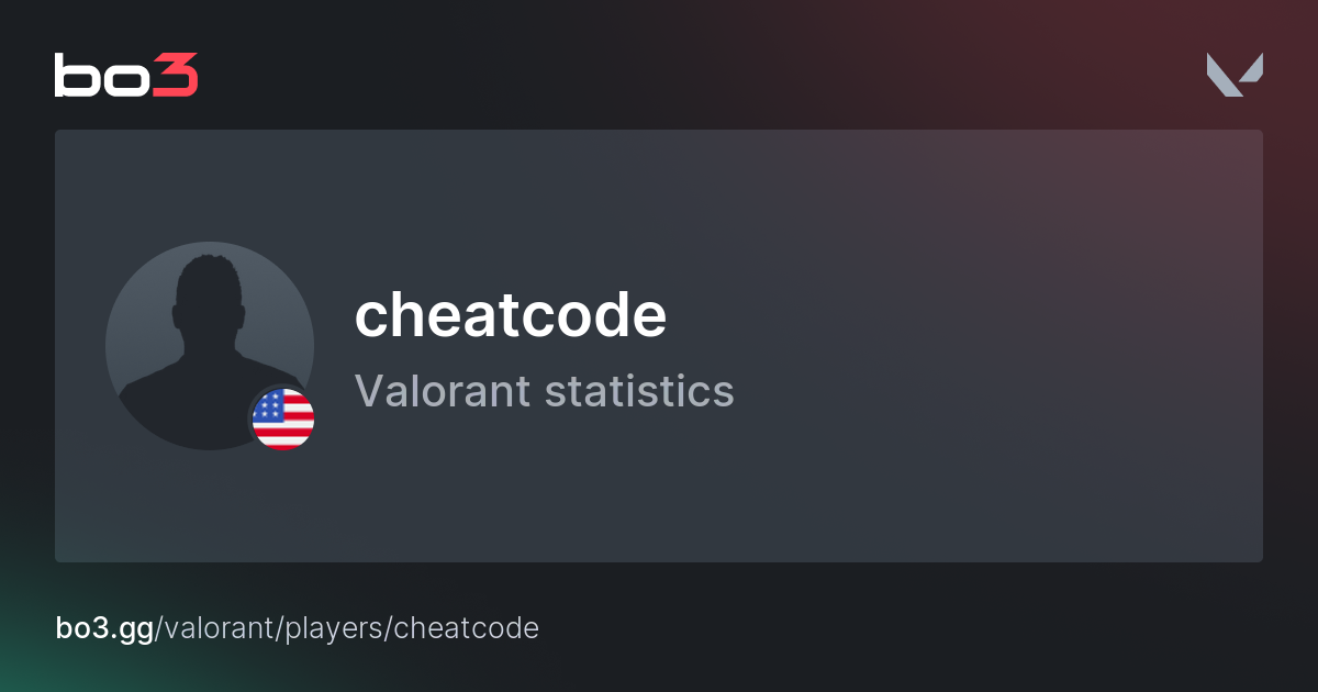 cheatcode (Shaun Quinto) Valorant Stats