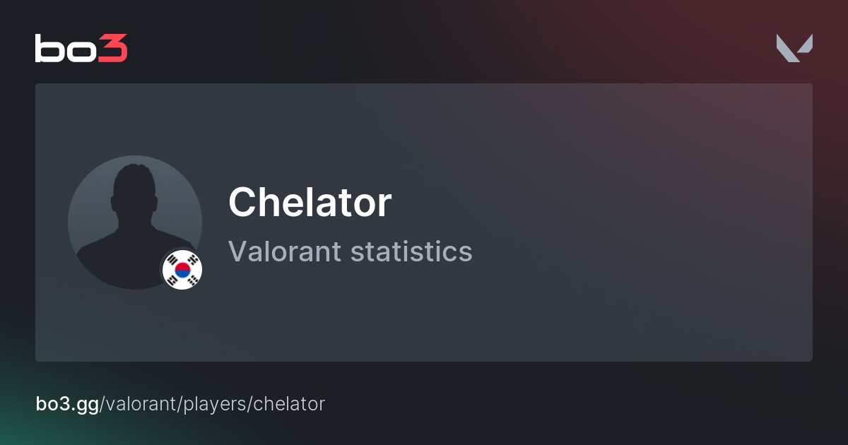 Chelator ( ) Valorant Stats