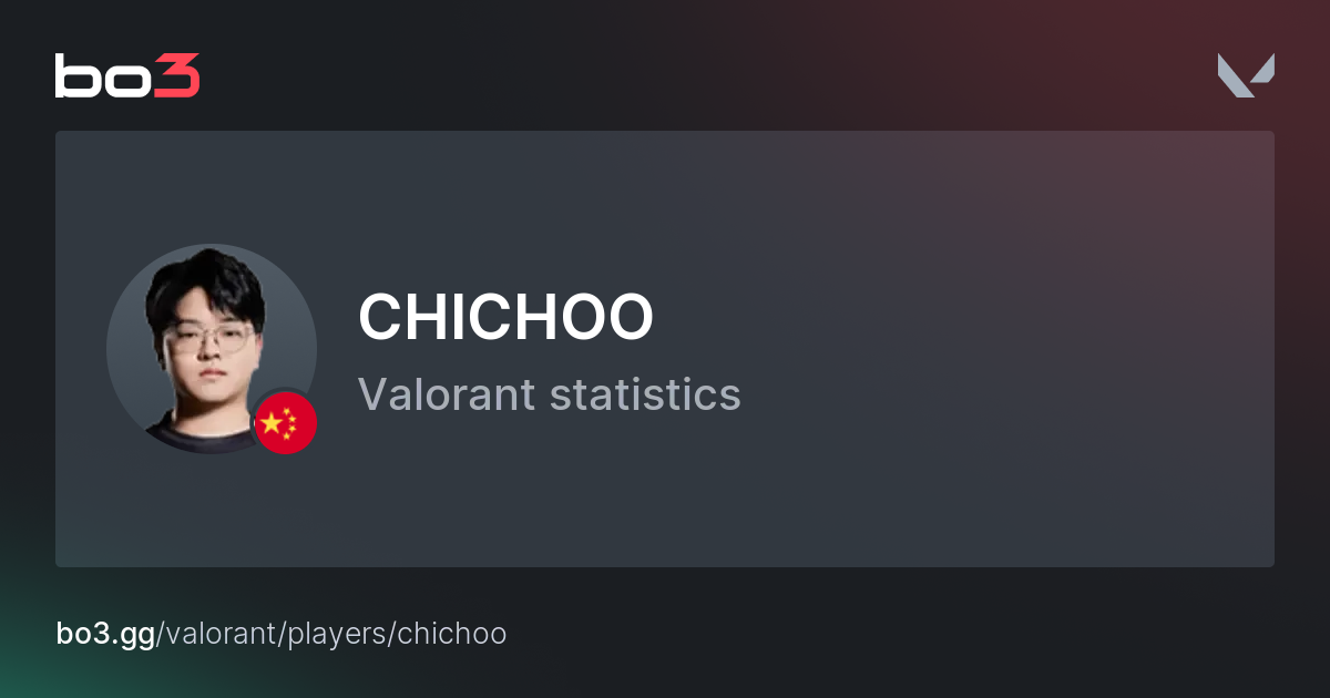 CHICHOO (Shunzhi Wan) Valorant Stats – EDward Gaming
