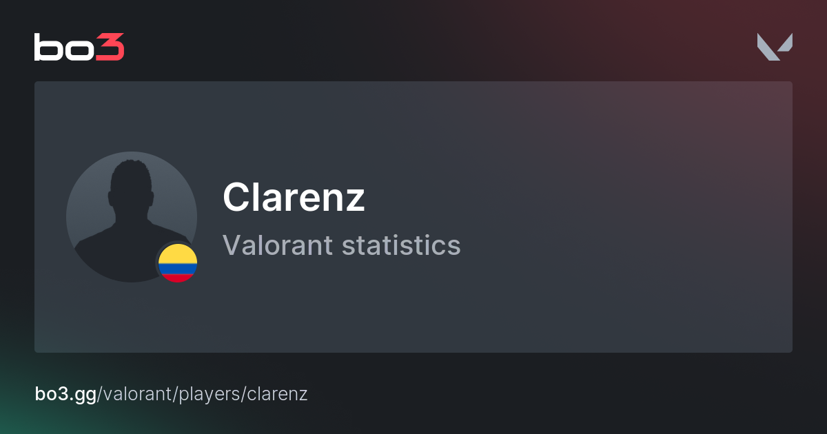 Clarenz (William Blanco) Valorant Stats