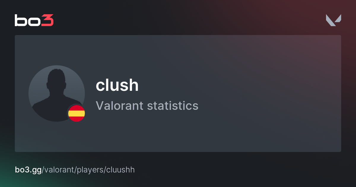 clush ( ) Valorant Stats