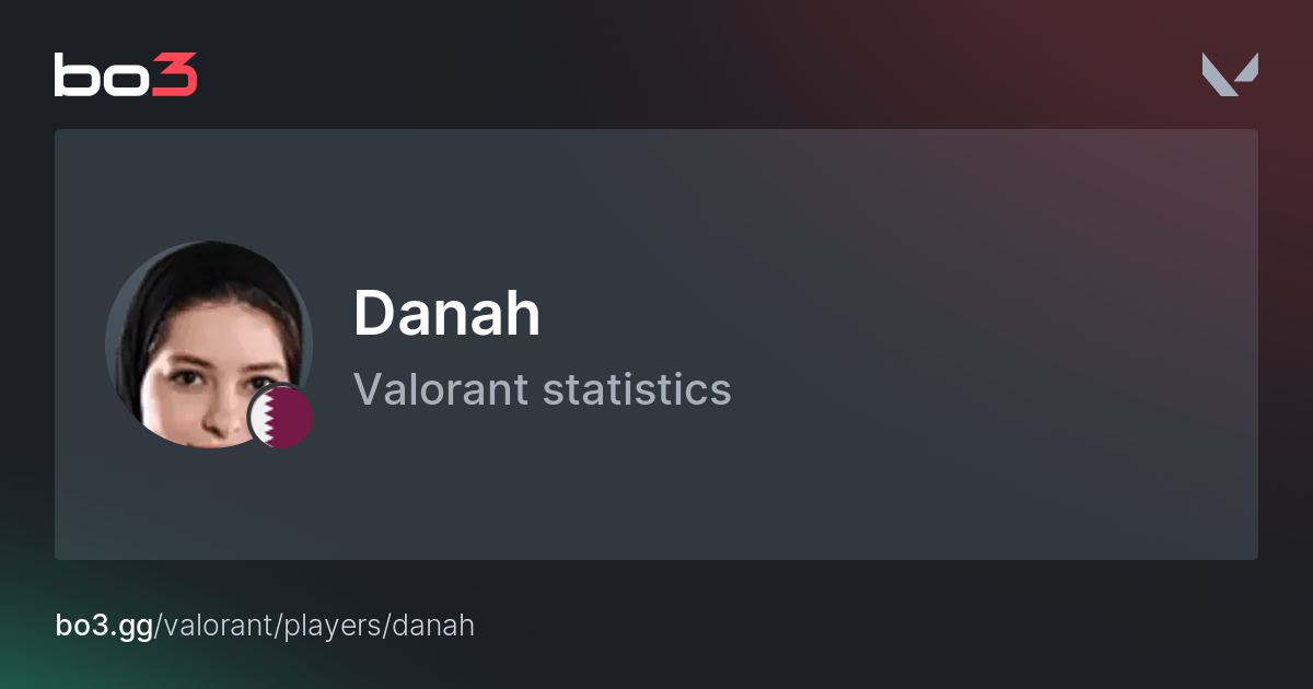 Danah (Dana Al-Madhoun) 발로란트 통계