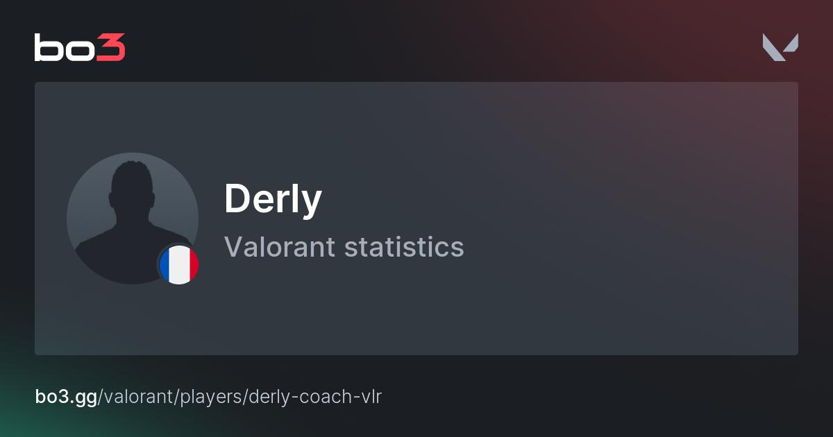 Derly (Florentin Derly) Valorant Stats – Mandatory
